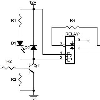 Software System Mechanism Flowchart Download Scientific Diagram