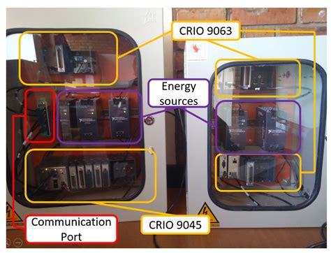 Cooperative Cruise Control For Intelligent Connected Vehicles A Bargaining Game Approach