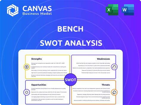 Bench Swot Analysis