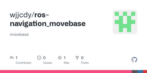 Ros Navigationmovebasecostmap2dincludecostmap2dstaticlayerh At