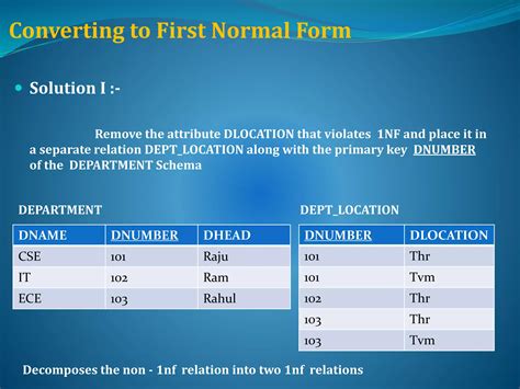 Dbms First Normal Form Ppt