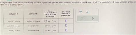 Solved Complete The Table Below By Deciding Whether A