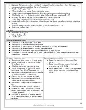 MYP Middle Babe Science Unit Plan Grade Space Exploration