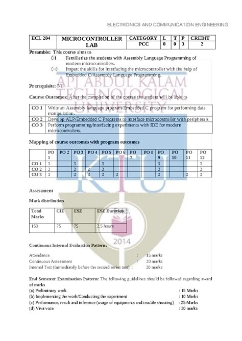 Ecl204 Ktu Qbank Ecl 204 Microcontroller Lab Category L T P Credit