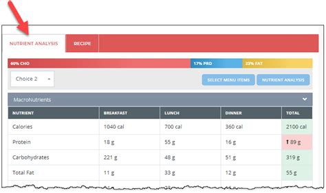 Nutrient Analysis Of Menu Items Mealsuite