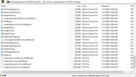 Pillow For Manylinux Is Not Packaged Instead Zappa Packages Pillow For Windows Bit