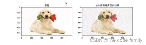 OpenCV 图像噪声 opencv c 噪声检测 CSDN博客