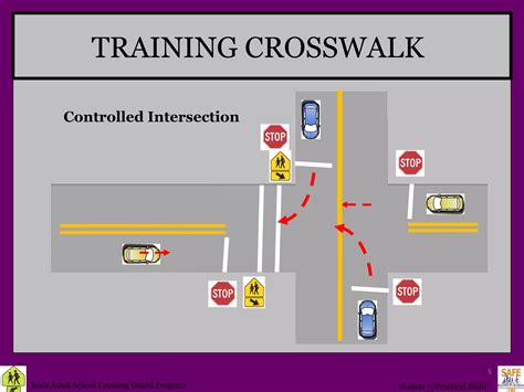 Crossing Guard Module 6 Practical Ppt