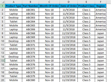 Filter Column In Excel Example How To Filter A Column In Excel