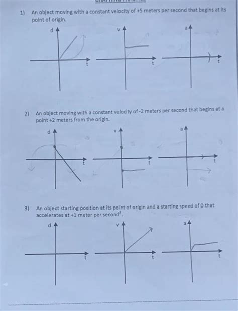 Solved An Object Moving With A Constant Velocity Of Chegg