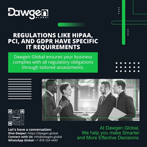 Dawgen Global On Linkedin Compliance Cybersecurity Dataprotection Hipaa Gdpr Pci Itsecurity…