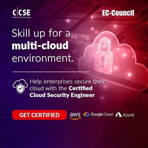 upasna jaiswal on linkedin cloudsecurity devsecops cloudcomputing cybersecurity…