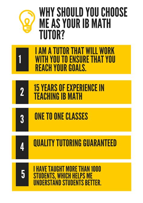 Online Ib Mathematics Tutor Best Ib Maths Tutor Online