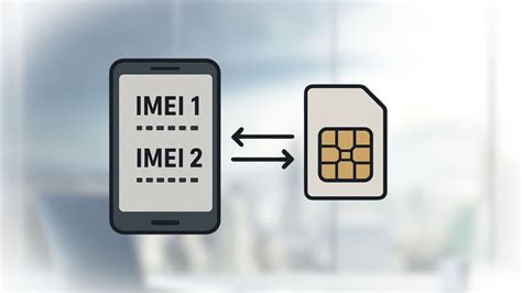 Imei 2 Explained Why Dual Sim Phones Have Two Imei Numbers News