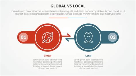 Premium Vector Global Vs Local Versus Comparison Opposite Infographic
