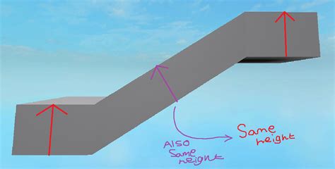 Exact Rotated Part Building Support Developer Forum Roblox