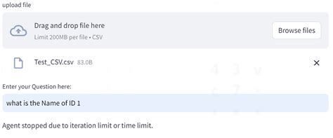 I Am Not Getting Output It Shows Agent Stopped Due To Iteration Limit Or Time Limit Using
