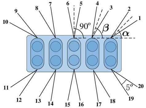 The Mooring System Layout Download Scientific Diagram