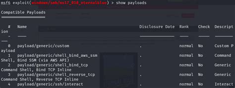 Mastering Metasploit For Vulnerability Exploitation Ethical Hacking Series Part 7