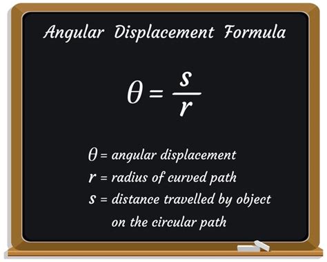 Angular Displacement Formula Images Stock Photos D Objects Vectors Shutterstock