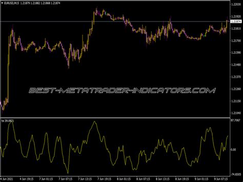 Tsi Indicator ⋆ Top Mt4 Indicators Mq4 Or Ex4 ⋆ Best Metatrader