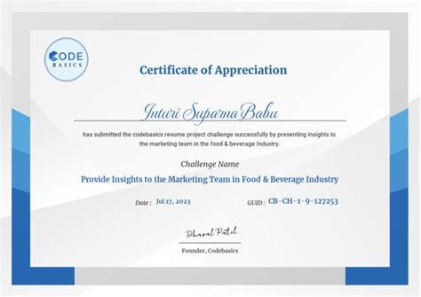 Inturi Suparna Babu On Linkedin Dataanalytics Powerbideveloper