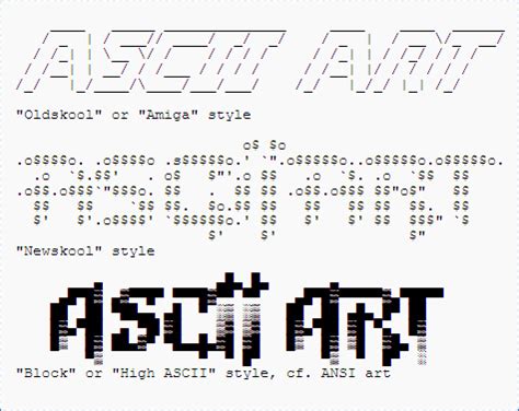 Free After Effects Script Retro ASCII Style Text Generator The Beat A Blog By PremiumBeat