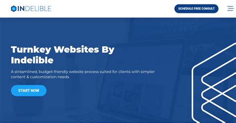 Turnkey Websites An Optimized AND Budget Friendly Process