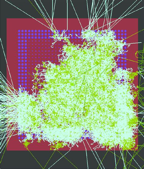 A Simple Accelerator Driven Subcritical Reactor This Shows 20000
