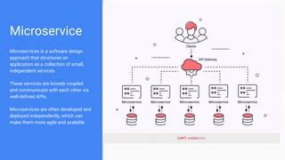 Microservice Intro And Discussion PPT