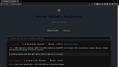 Joas A Santos On Linkedin Hacking Cybersecurity Pentest Redteam Oscp Osce Oswe Osed Osep…