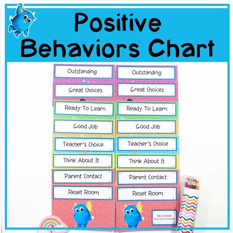 Positive Behaviour Chart Behaviour Management Tool Whole Class