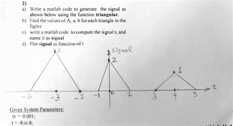 2 A Write A Matlab Code To Generate The Signal As Shown Below Using