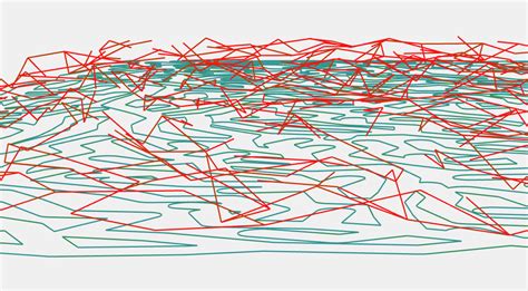 Offset 3d Curves In The Xy Direction Following Z Height Grasshopper