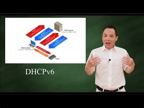 IPv6 How DHCPv6 Works YouTube