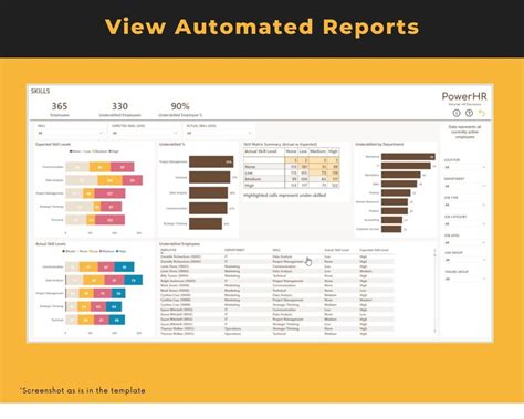 Training Dashboard Power Bi Template Etsy