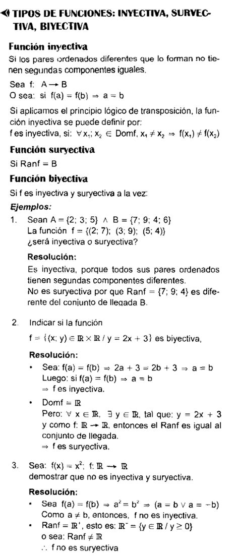 Función Inyectiva Y Sobreyectiva 21 Ejercicios Resueltos Curso