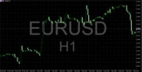 Watermark Indicator Fxtm Help Centre