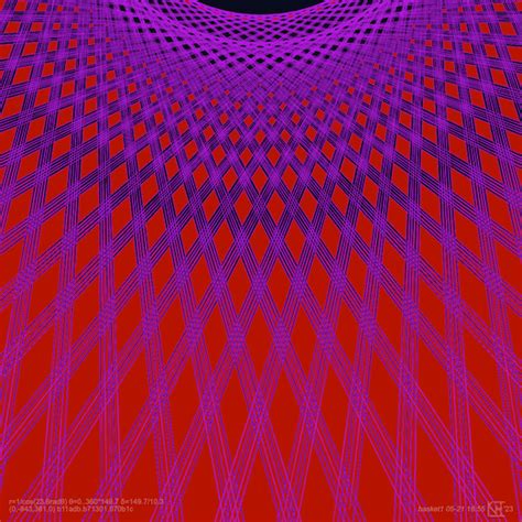 Ordering Multipolar Digital