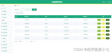 基于springboot的公益捐赠管理系统 基于spring boot城市爱心公益基本功能 csdn博客