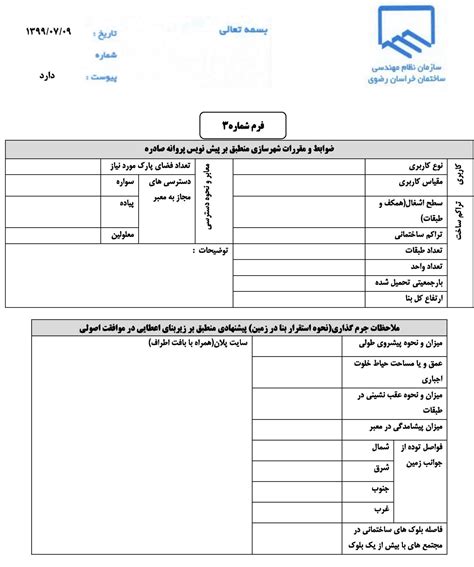 نمونه گزارش انطباق کاربری ساختمان · 🏢 اطمینان شرق
