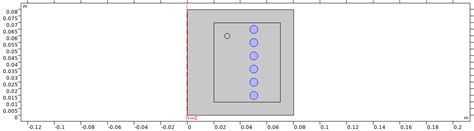 Modeling A Multiturn Coil