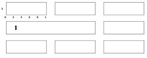 3 Customizing Plots With Matplotlib Data Visualization For Food Scientists