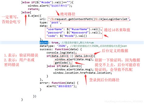 用jquery来做ajax的用户登录操作，较为完整javaweb使用jquery实现用户登录 Csdn博客