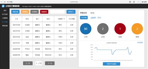 公司员工后台管理系统 Axure工坊
