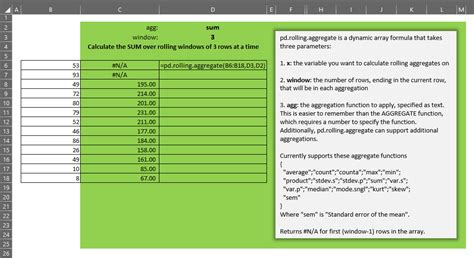 Rolling Sum Excel Table At Lola Logan Blog