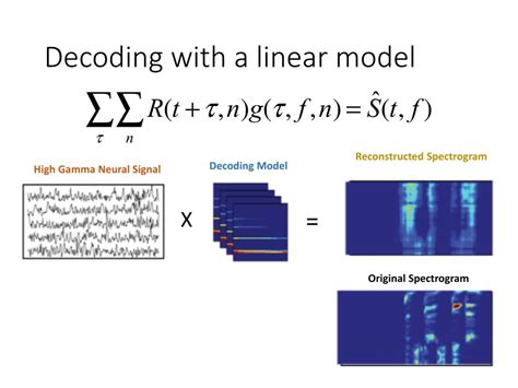 ppt decoding speech with ecog computational challenges powerpoint