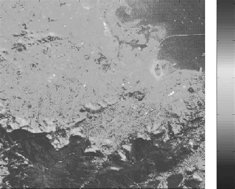Fuzzy Classification After Segmentation Download Scientific Diagram