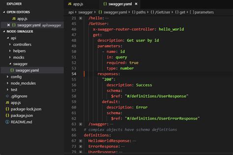 Nodejs Ve Swagger Ile Rest Api Yazma By Muhtalip Dede Xtribe Medium