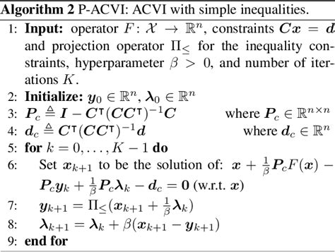 Revisiting The Acvi Method For Constrained Variational Inequalities